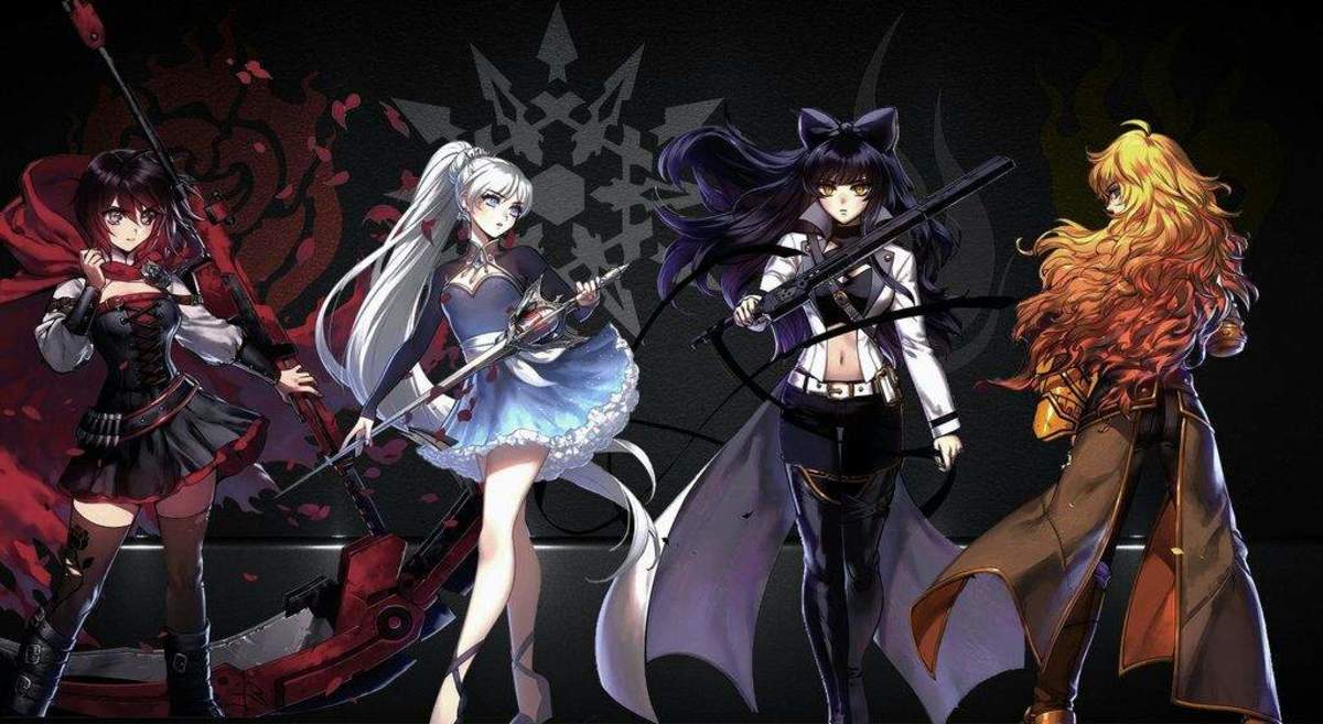 RWBY Volume 4 Review [Spoiler Free] | The Anime Daily