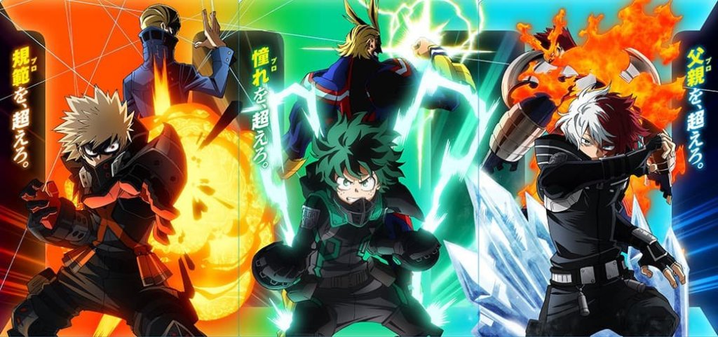 My Hero Academia World Heroes Mission: Release Date Out! Big Production ...